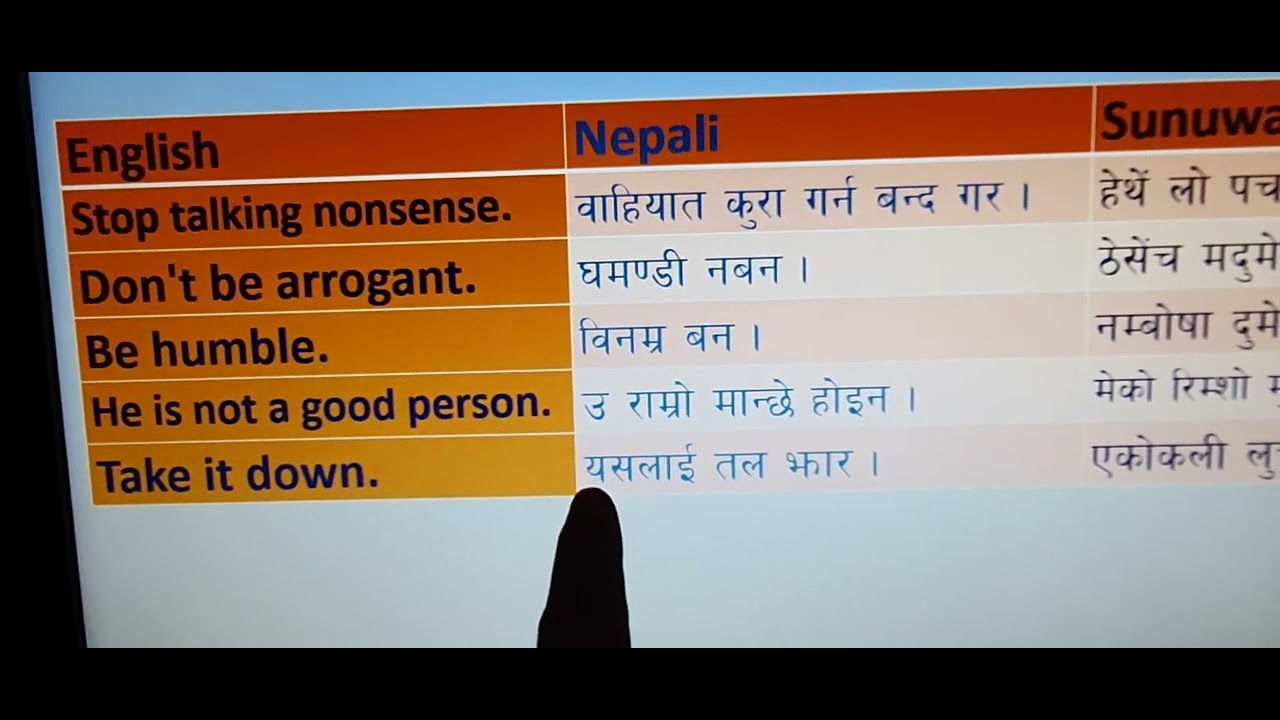 English Nepali And Sunuwar language learning - YouTube