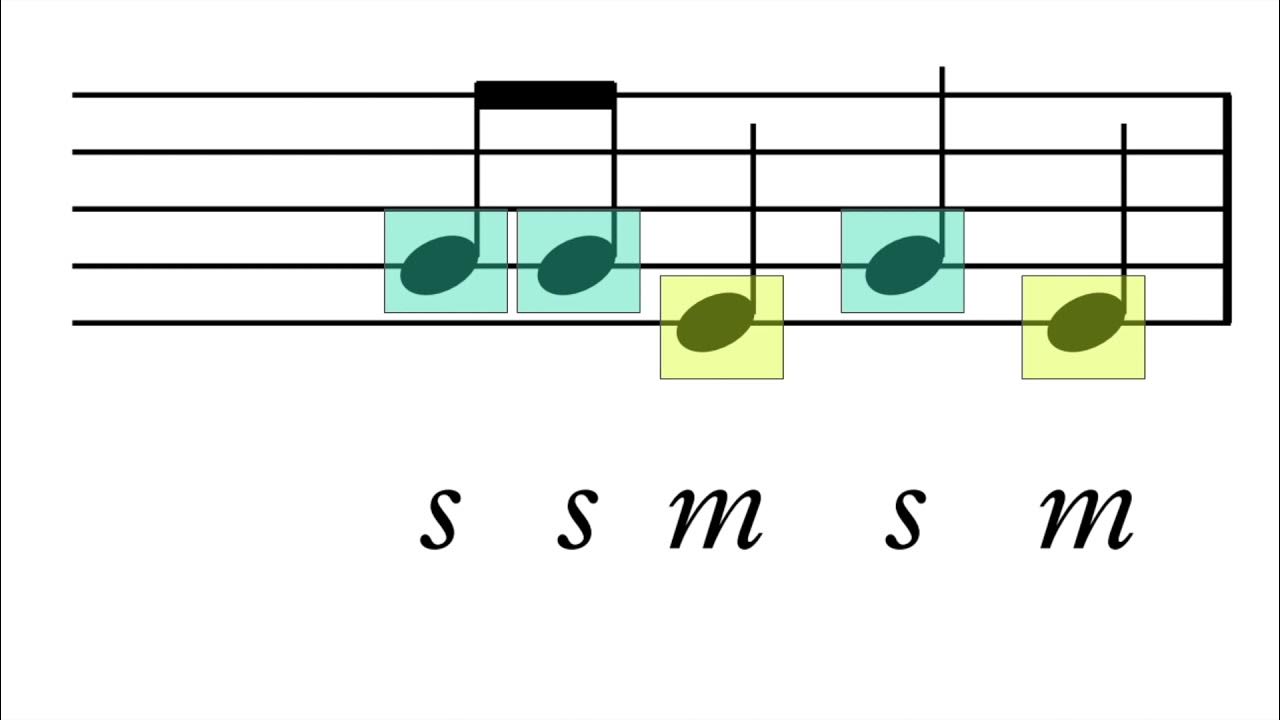 So Mi Echo Patterns with Vocals - YouTube