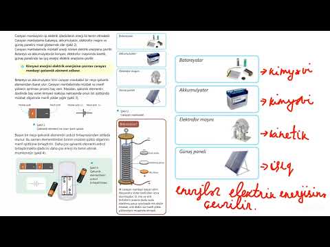Fizika 7-ci sinif Elektrik dövrəsi və dövrə elementləri səh 38-41