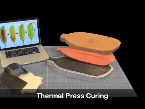 A Revolution in Manufacturing Composite Materials: Thermal Press Curing ...