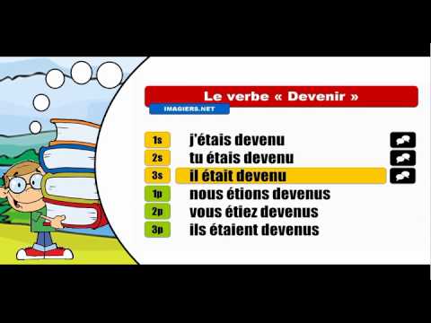 The French conjugation summer camp #Devenir = Indicatif Plus que ...