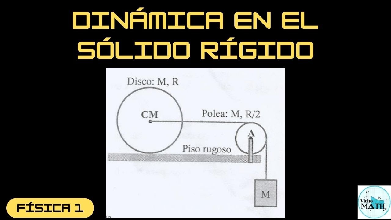 DINÁMICA DEL SÓLIDO RÍGIDO || FÍSICA 1 - YouTube