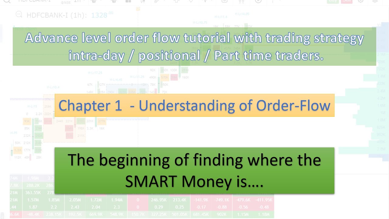 Chapter 1 - Understanding of Orderflow trading and imbalance chart. #orderflowtrading tutorial ...