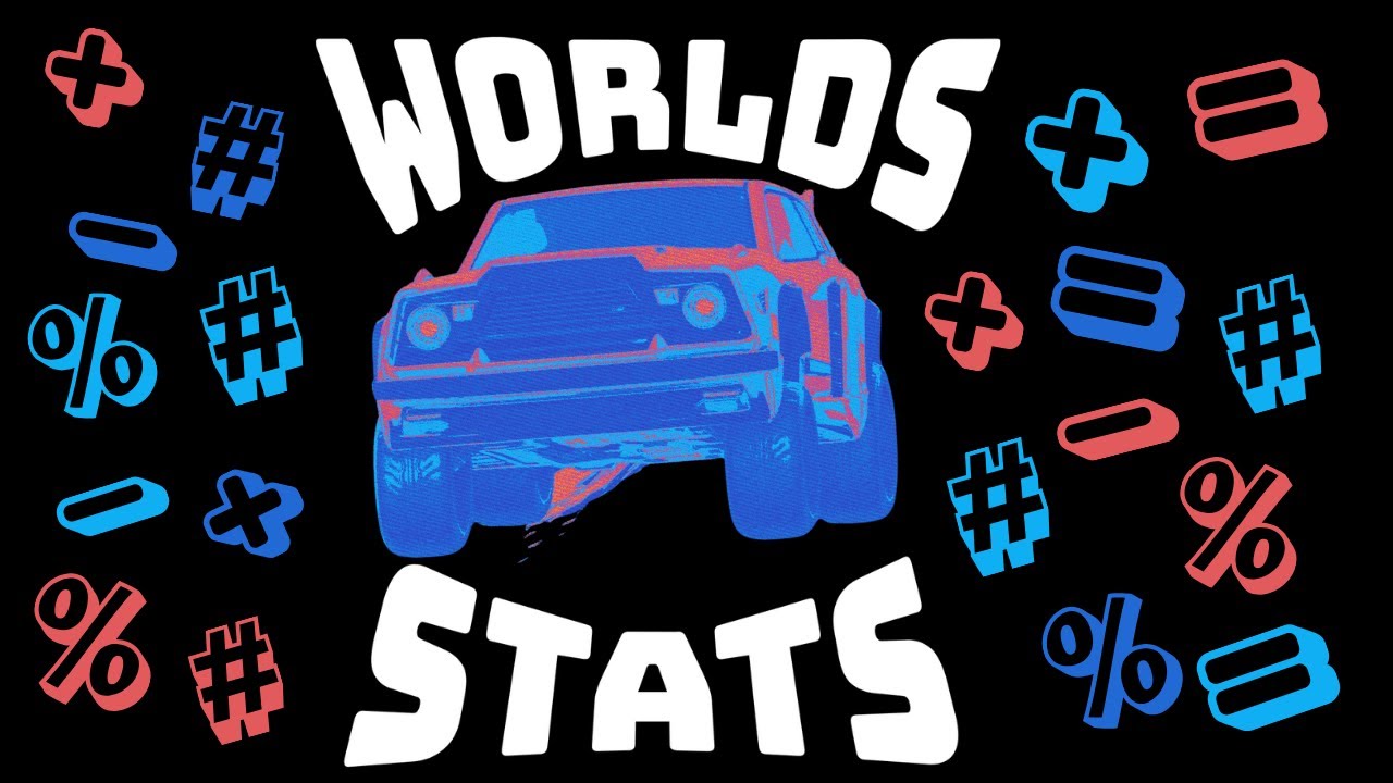 1 Interesting Stat for Every RLCS Worlds Team!! - YouTube