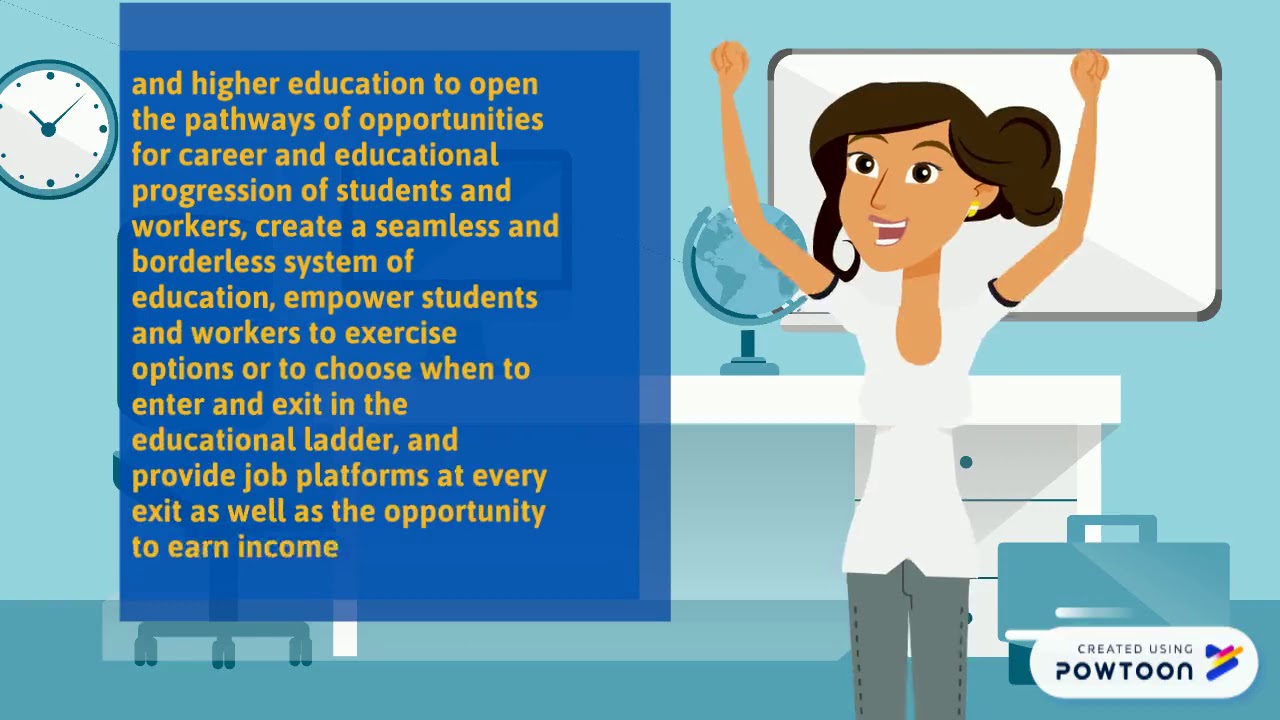 School Syllabus ladderized - YouTube