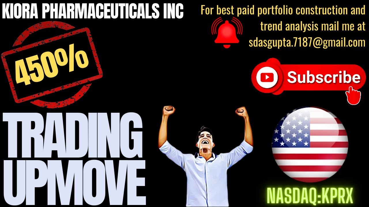 KIORA PHARMACEUTICALS INC | TRADING UPMOVE | KPRX STOCK ANALYSIS | KPRX ...