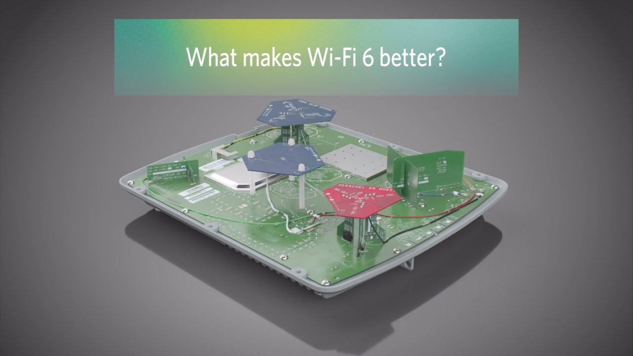 Access Network A750 AP unleashed overview. - YouTube