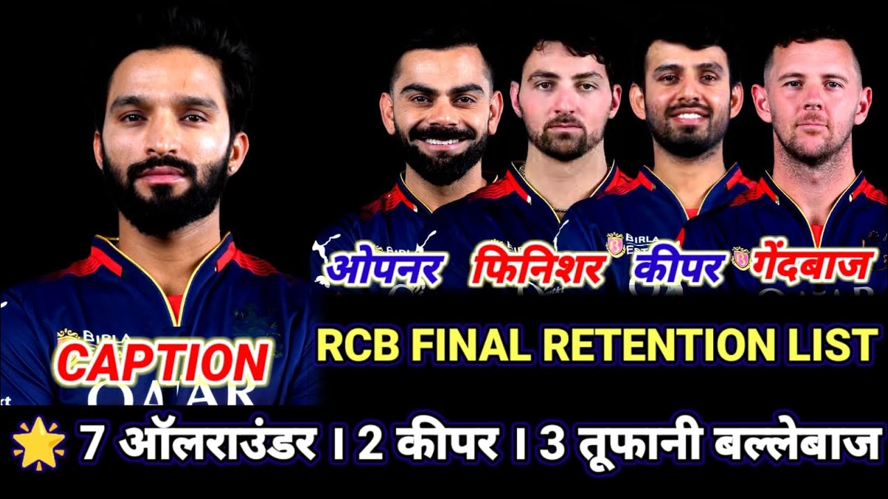 RCB Final Retention List 2025 | Royal Challengers Bangalore Squad 2025 ...