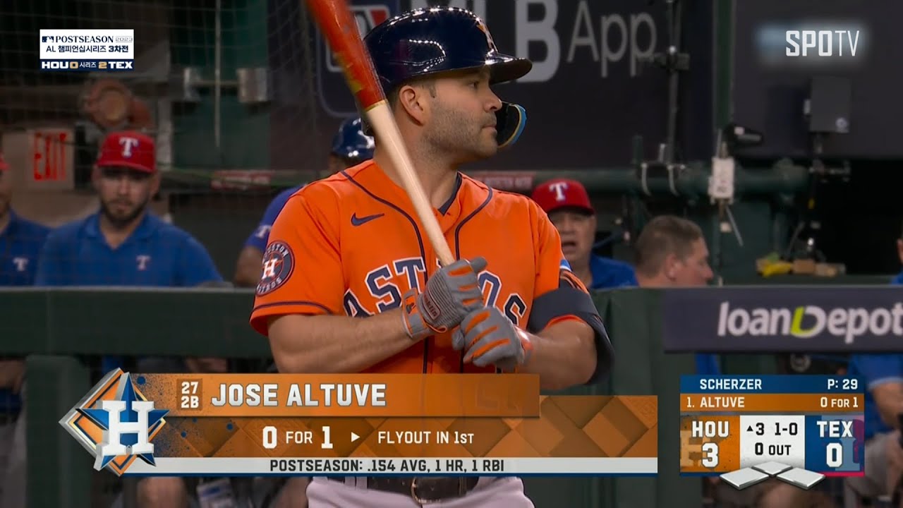 [MLB ALCS 3차전] 휴스턴 vs 텍사스 MVP 호세 알투베 (10.19) - YouTube