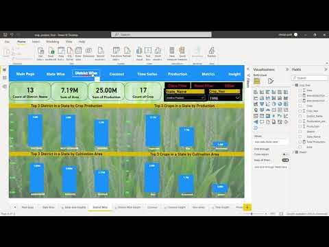 Crop Analysis Power BI Desktop - YouTube