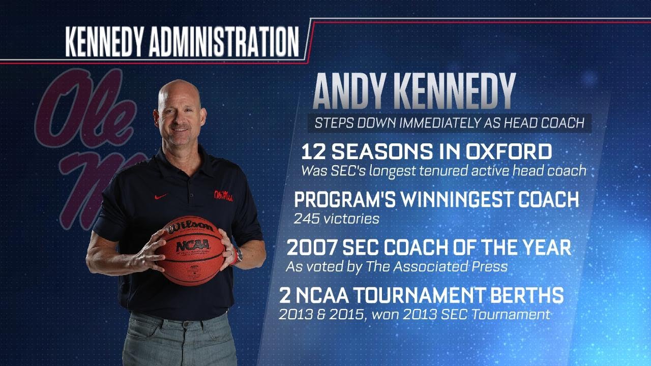 Andy Kennedy (UAB / JELLY WALKER's COACH) - Summer Skill Development ...
