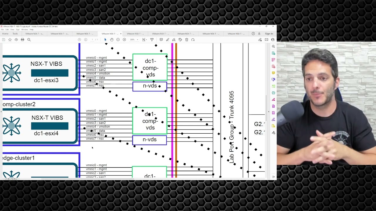 VMware NSX-T 3.1 - 013 - NSX-T Lab Build - NSX-T Manager Deployment ...