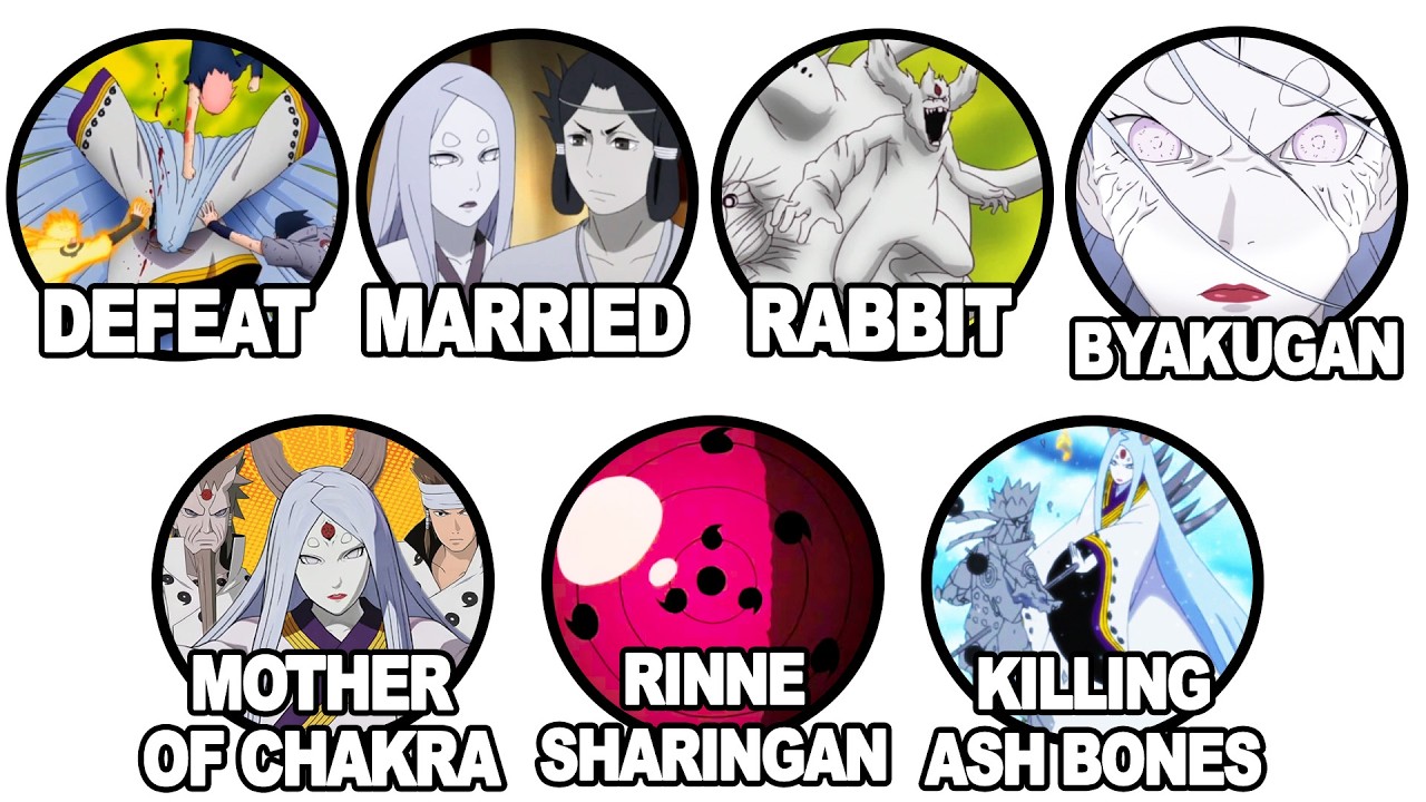 Every Stage Of Kaguya Evolution and Kekkei mora In Naruto Explained in ...