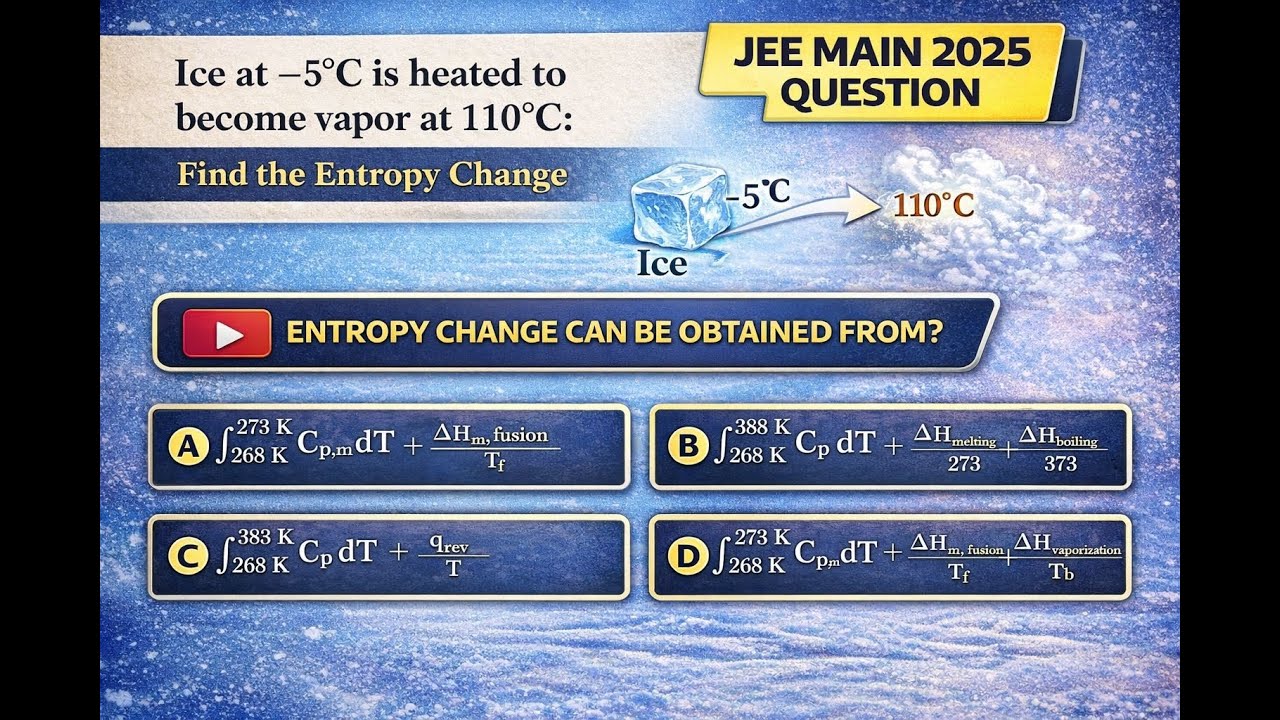 Entropy Change | Ice (−5°C) → Vapor (110°C) | JEE Main 2025 | 23 Jan ...