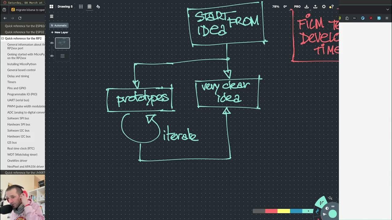 vibe coding + llm coding technique deep dive - YouTube