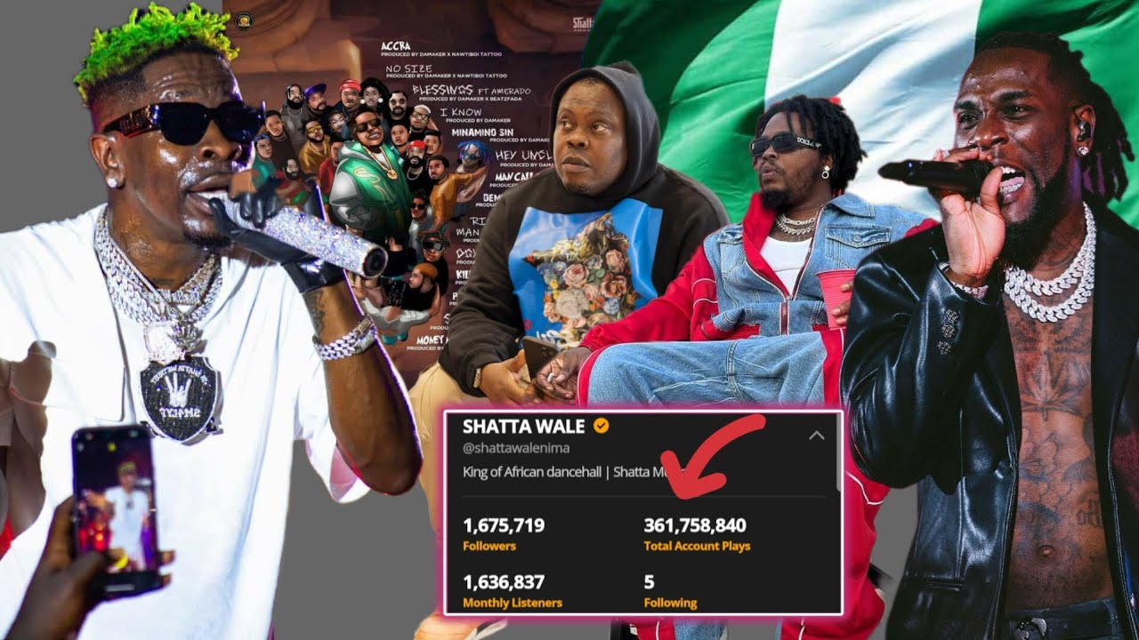 see hw nigerians🇳🇬ar ratting shatta wale ova any artist in Gh🇬🇭whiles ...