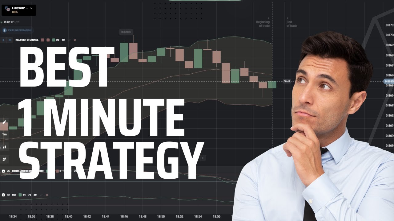 🤑 Best 1 Minute Strategy - Quotex Trading Strategy 🤑 - YouTube