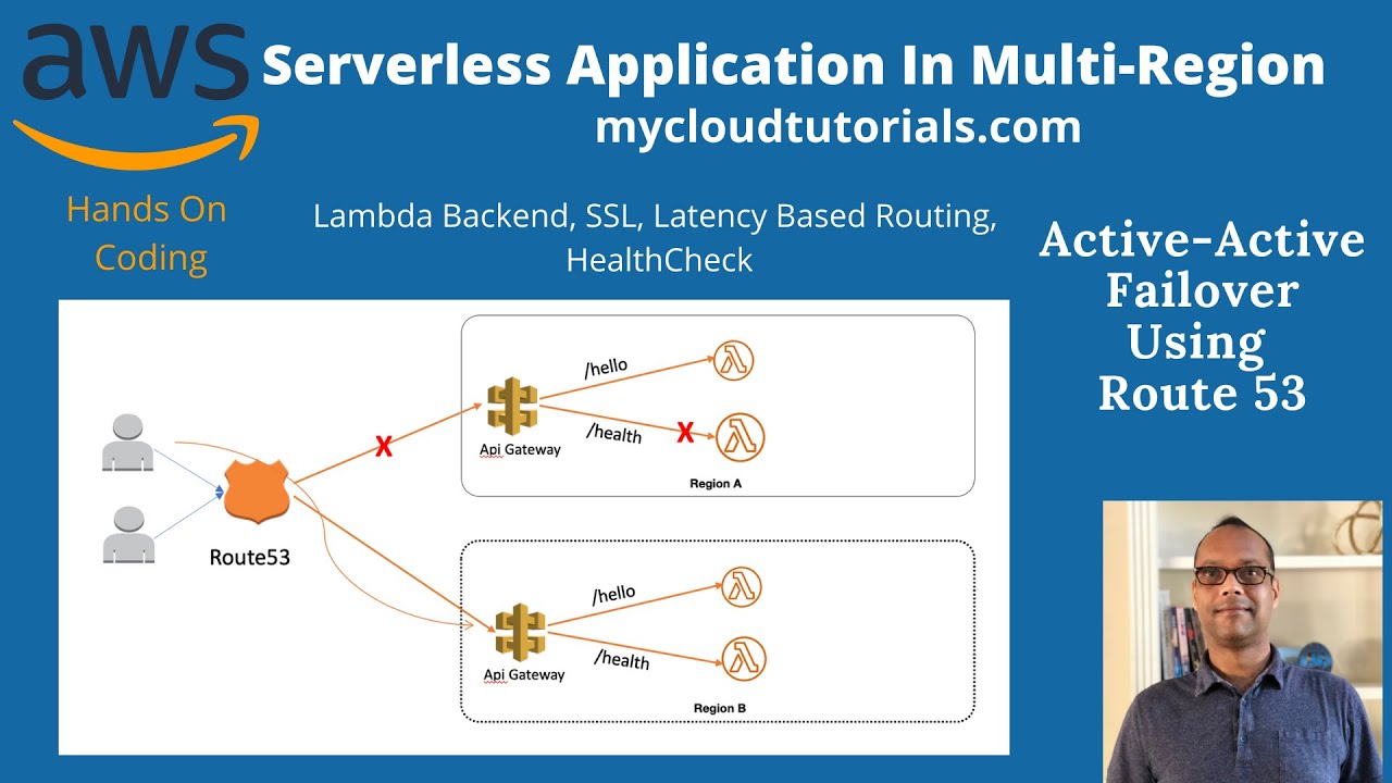 Multi Region Aws Serverless Application With Regional Fail Over And
