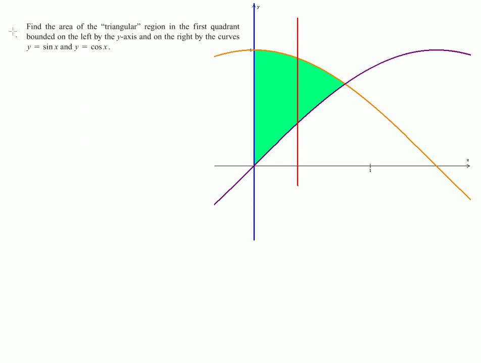 Calculus:area of a closed and bounded region - YouTube