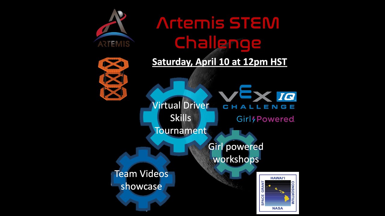 Artemis STEM Challenge 2021 - YouTube