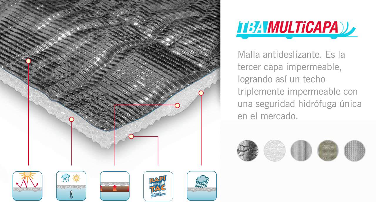 Video MULTICAPA - YouTube