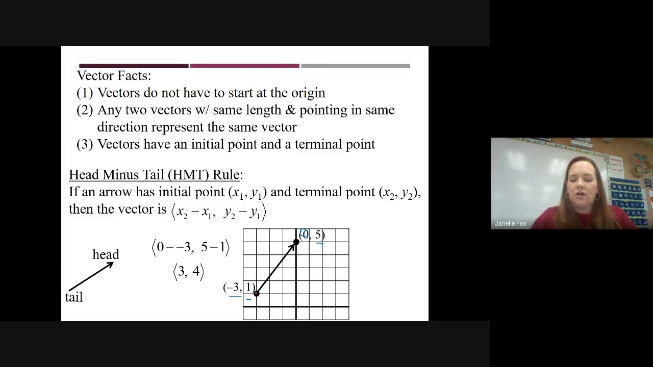 AP Calc BC 11-2 Day 1 Vectors in the Plane - YouTube