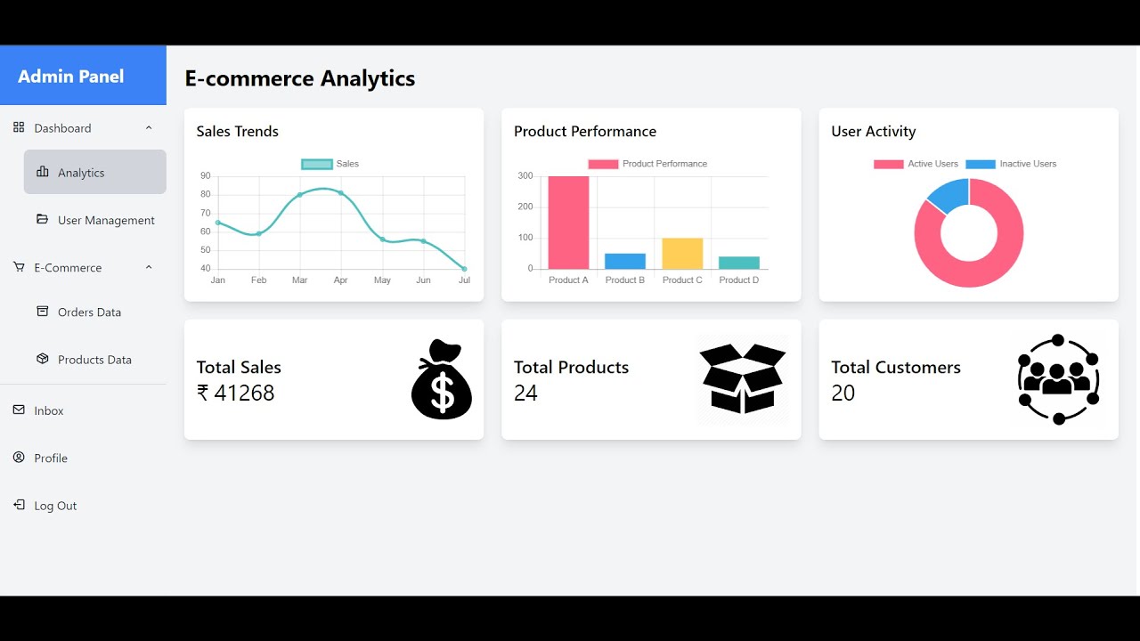 🛒ECCOM ADMIN PANEL - YouTube
