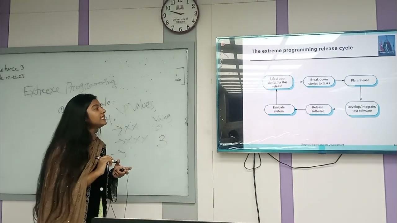 Software Engineering | Diploma| Lec-03| B-10, Sec-A | CSE| Shampa Banik | University of Scholars ...