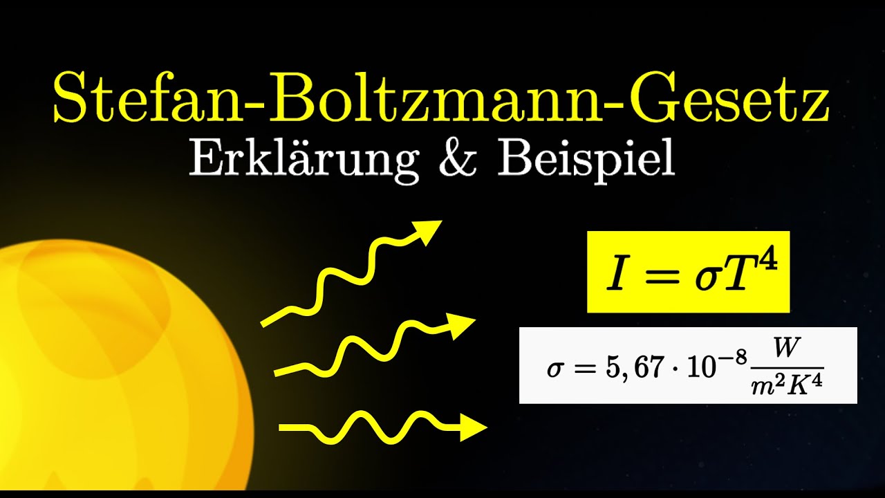 Das Stefan-Boltzmann-Gesetz einfach erklärt! - Formel, Beispiel ...