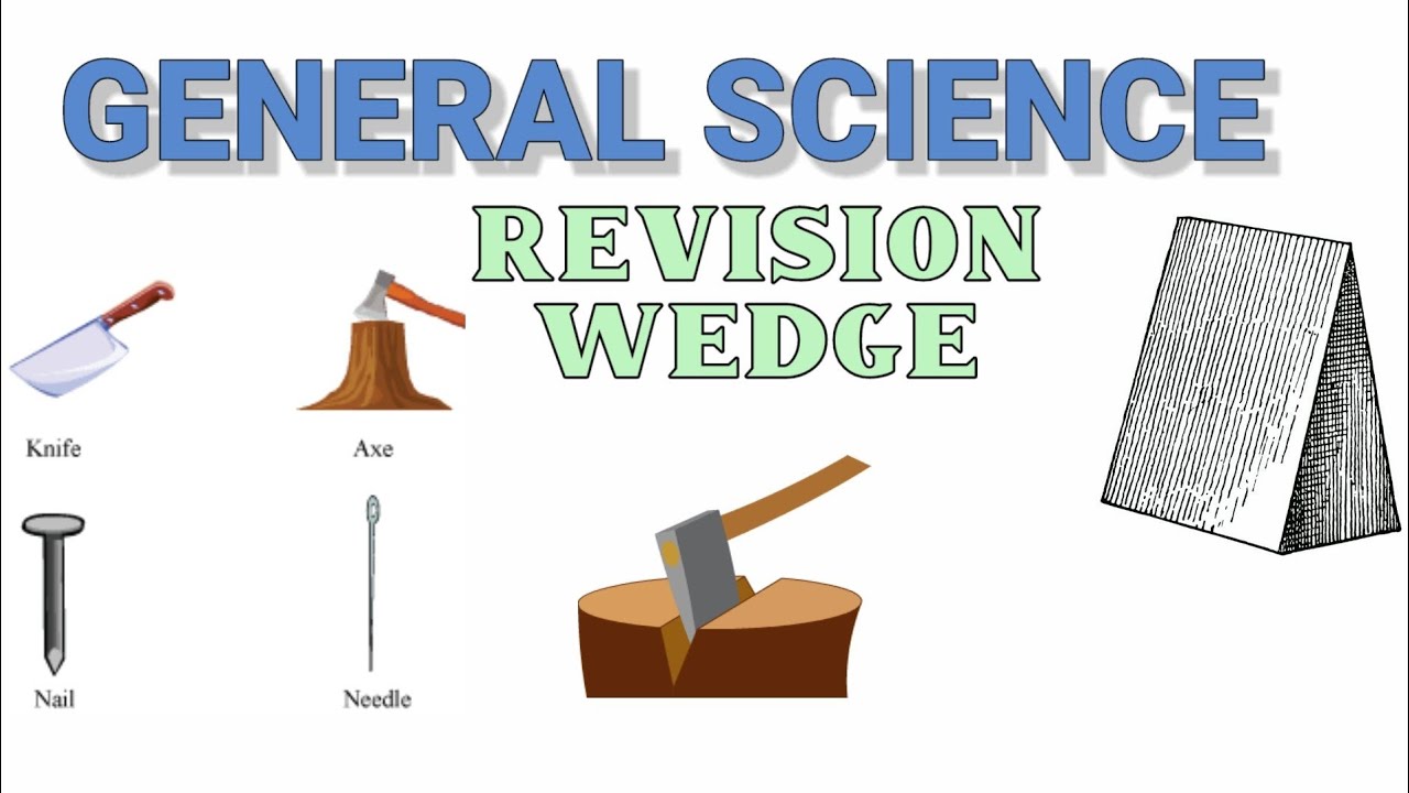 GSC - REVISION || SIMPLE MACHINE (WEDGE) - YouTube