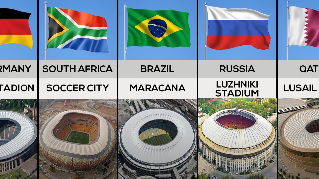 All FIFA World Cup Final Stadiums (1930 - 2022) - YouTube