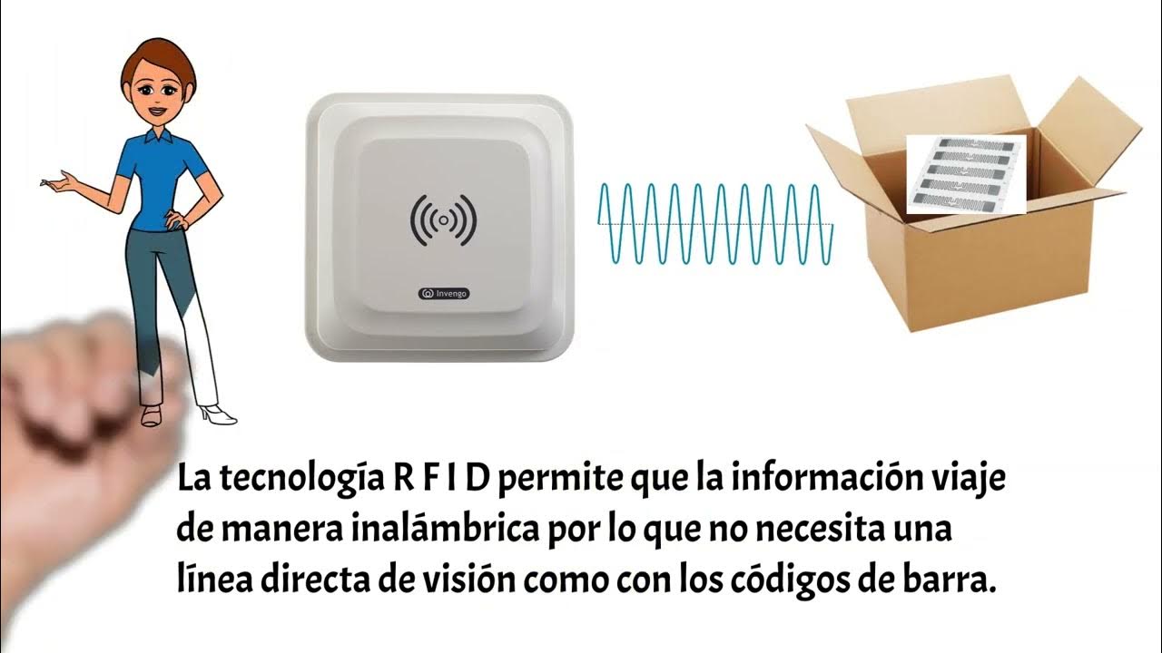 RFID Explicación - YouTube