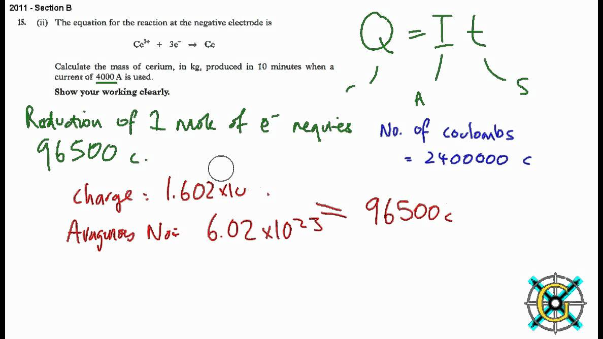 Higher Chemistry - Quantitative Electrolysis - YouTube