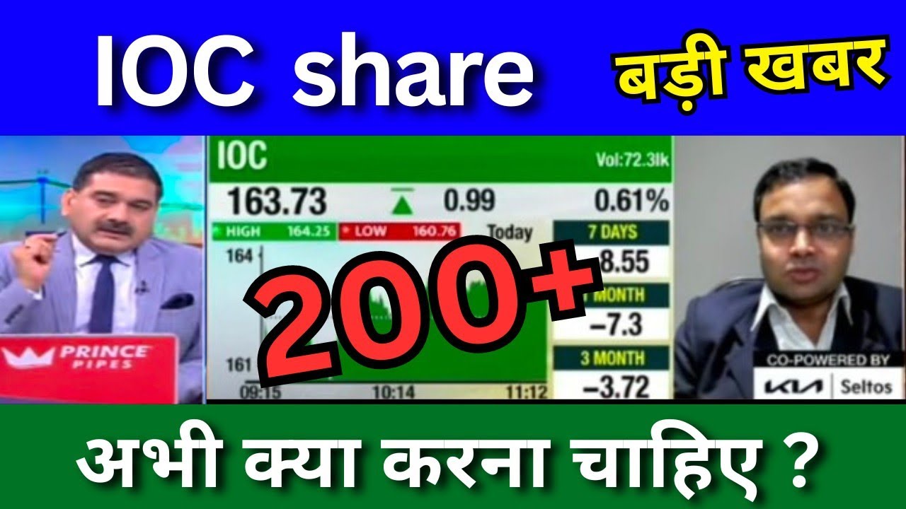 IOC share latest news today, IOC share news today, Target price, share ...