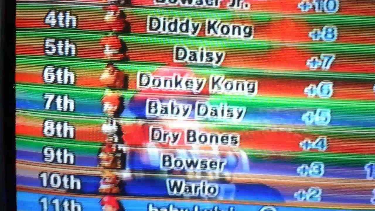Mario Kart Wii very light characters losing animations - YouTube
