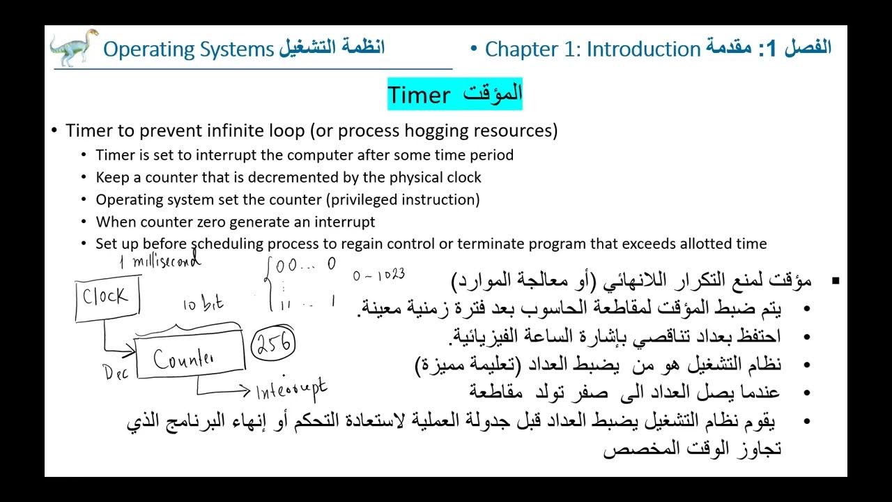 Operating Systems Ch1 Timer انظمة التشغيل الفصل1 المؤقت - YouTube