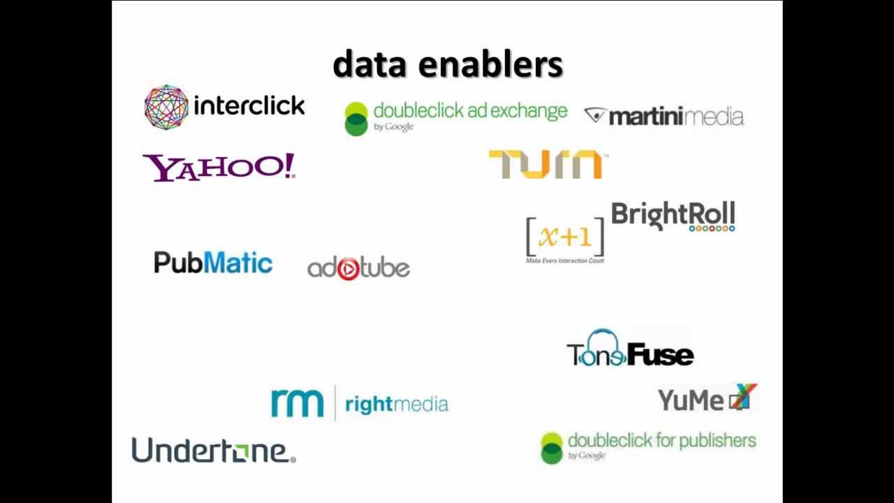 eXelate- the greatest data company in digital media - YouTube