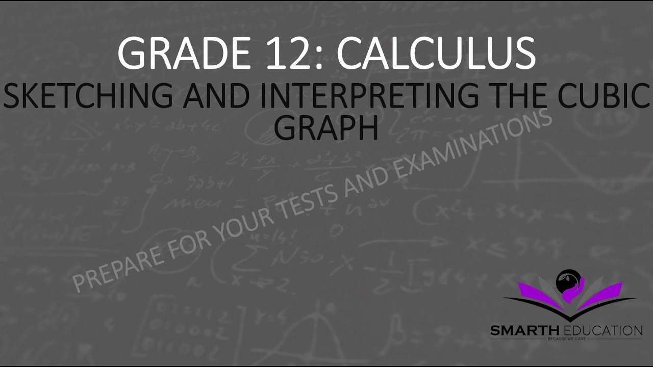 QUESTION 8 1 | THE GRAPH OF THE DERIVATIVE OF A CUBIC GRAPH 2022 ...