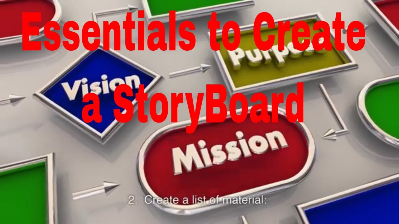 4 Essentials How To Create An Effective Storyboard Video - YouTube