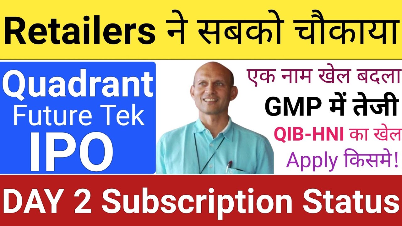 Quadrant Future Tek IPO | Quadrant Future Tek IPO GMP Review ...