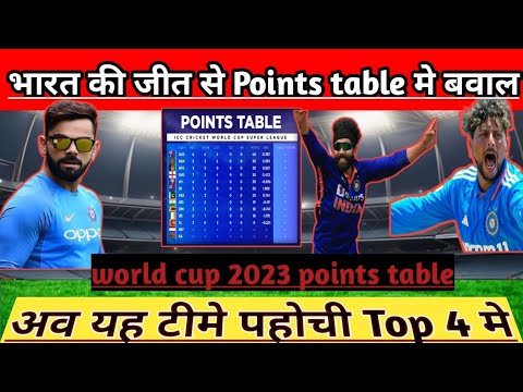World cup 2023 points tablel Ind vs aus after points table।। 2023 world ...