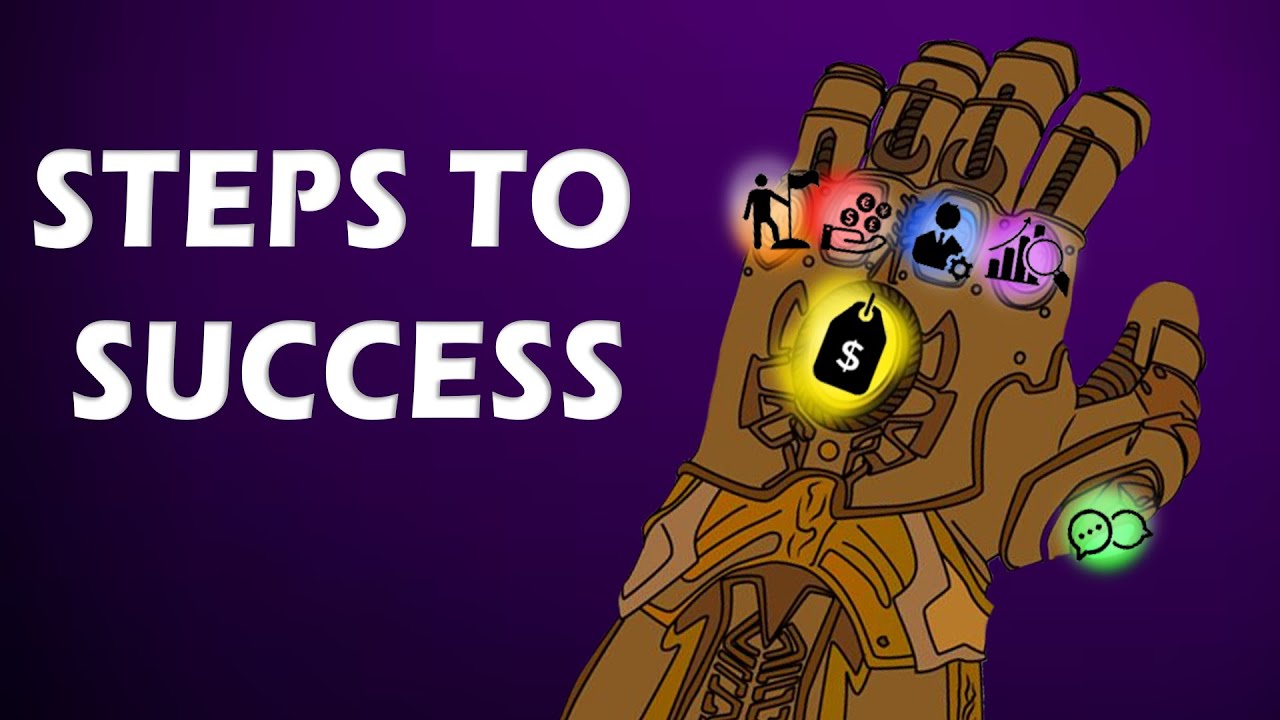 Maximizing Business Success | 7 Key Learnings from a Game-Changing ...