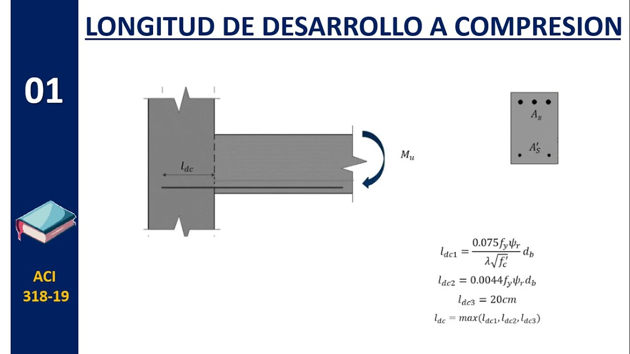 LONGITUD DE DESARROLLO A COMPRESION EN VIGAS - YouTube