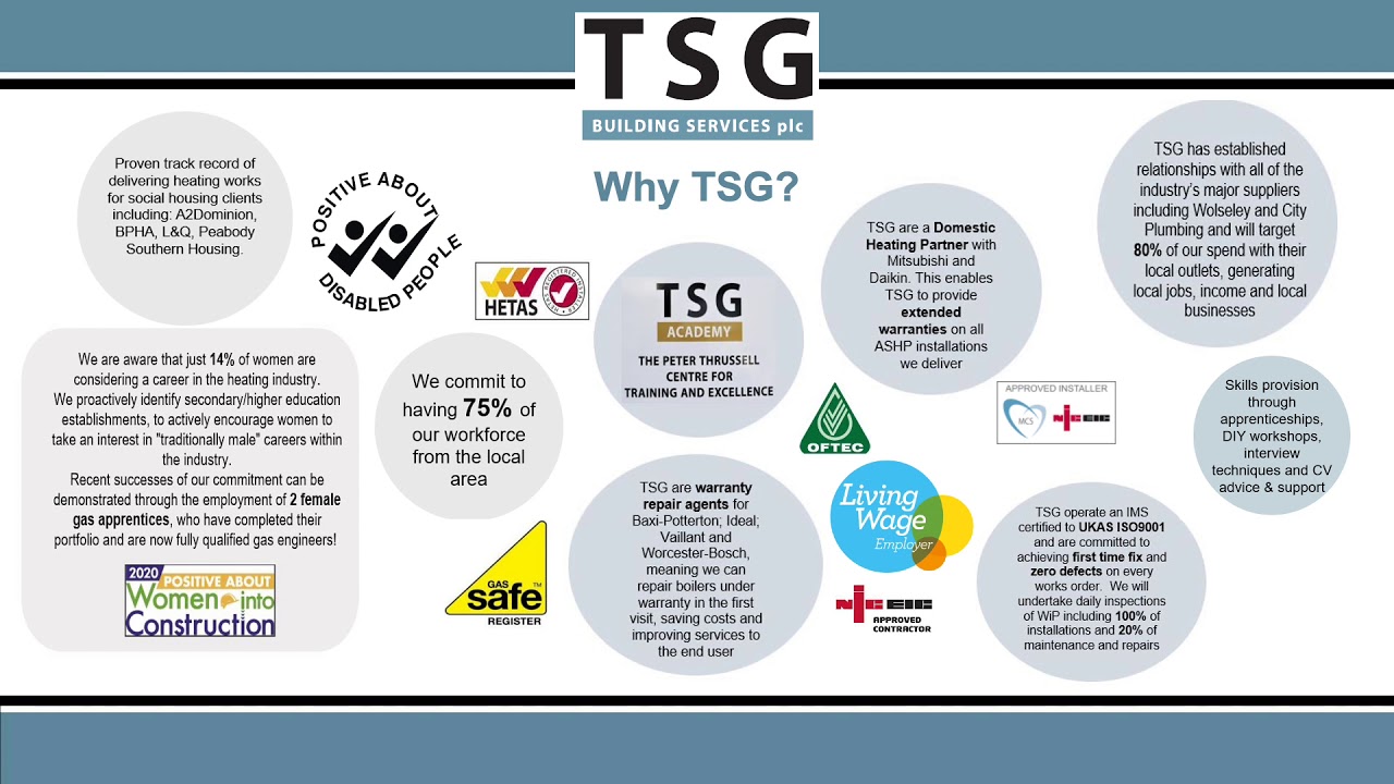 TSG Building Services Heating Presentation 2020 - YouTube