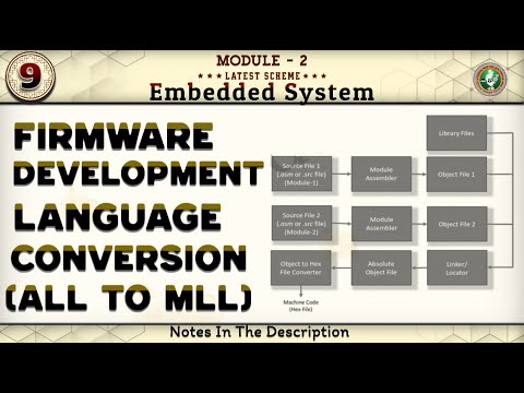 9 Firmware Development Language Conversion (ALL to MLL), Differences ...