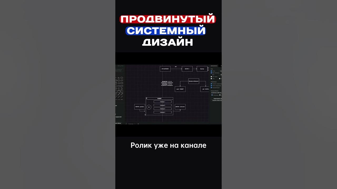 Programming Programmer Javascript Systemdesign Javascriptdev Backend Frontend Youtube