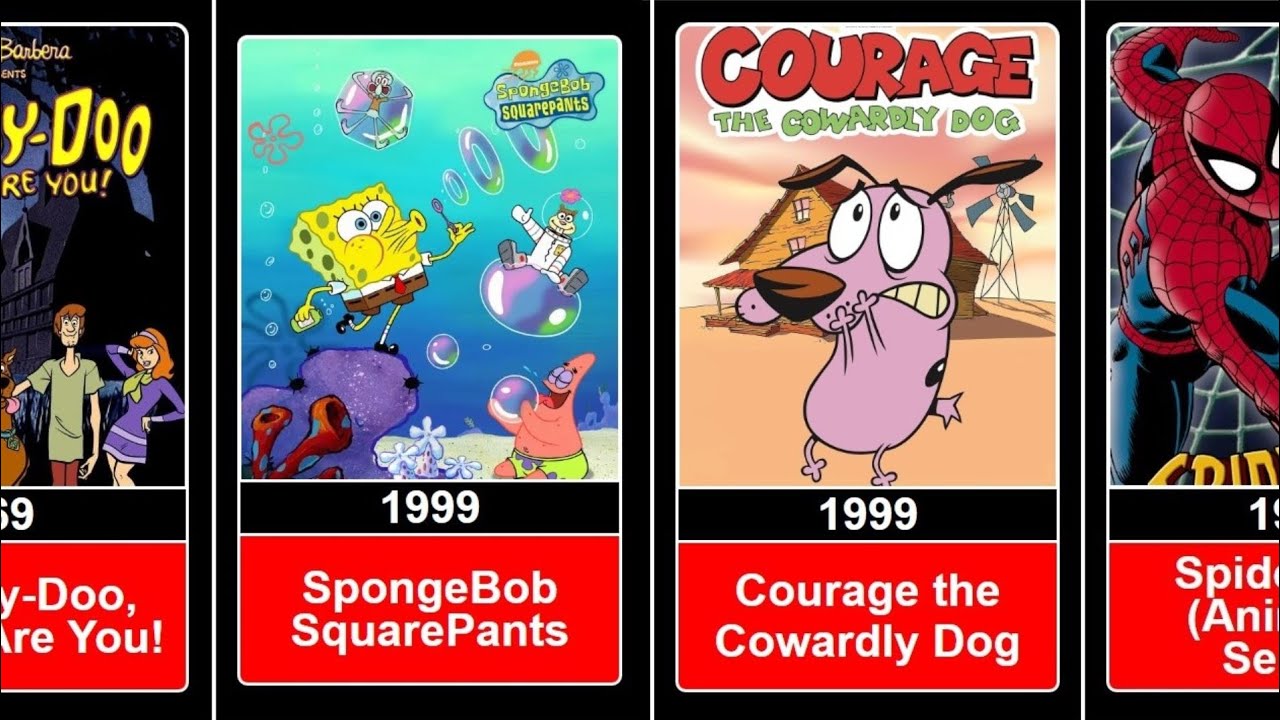 Old Classic Cartoons Show in "Hindi Dubbed" List [ 1940 - 2013 ...