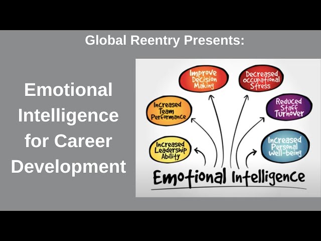 Emotional Intelligence And Development