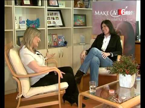 Carole Hakko on Women of Turkey part 2