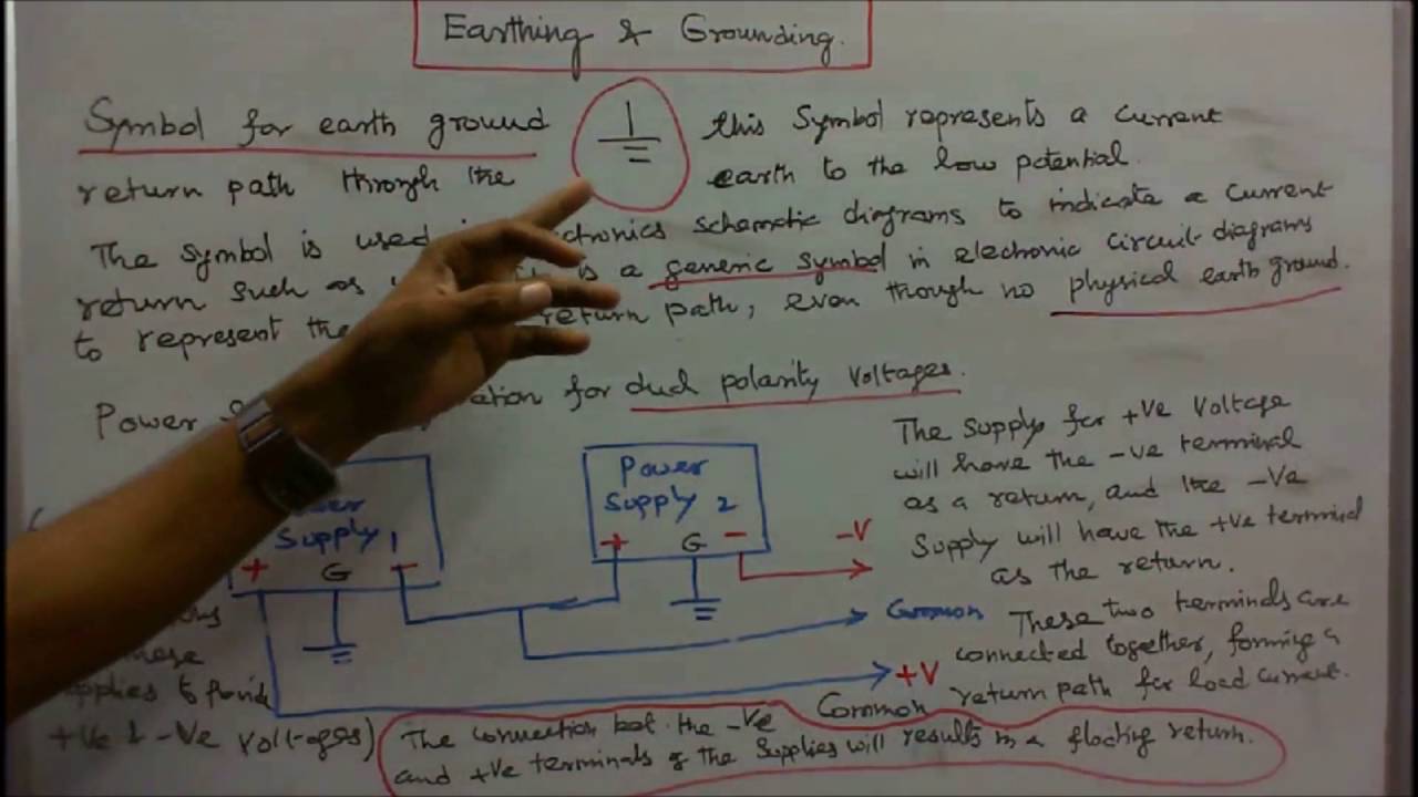 BASICS OF ELECTRICAL ENGINEERING - PART - 23 - EARTHING & GROUNDING ...